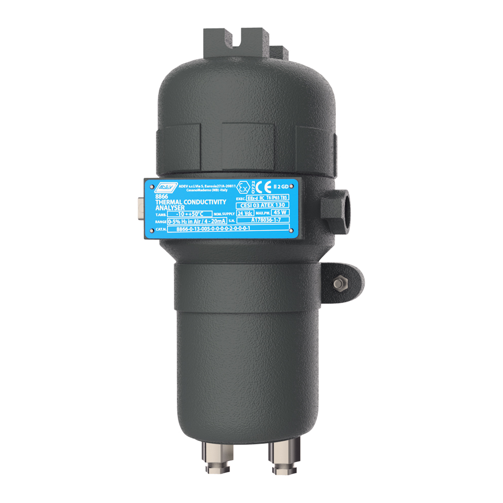 ELСRON :: ADEV | Aналізатори технологічних газів та систем пробопідготовки